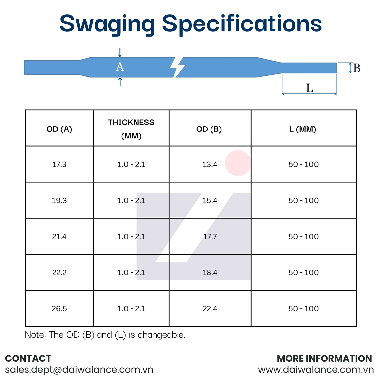 Introduction to Daiwa Swaging Machine